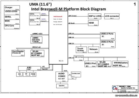 Schematic Boardview HP Stream C Series