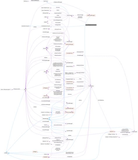 VectorReplaceCommand Class Reference Pencil D Developer Documentation