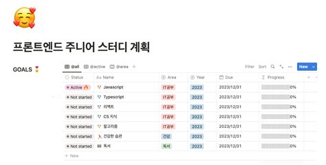 2023년 개인공부 계획 세우기