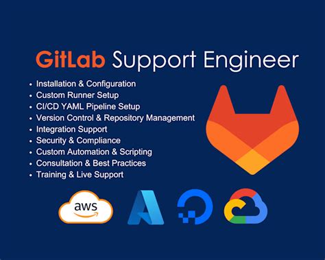 Be Your Gitlab Devops Support By Hanumandevops Fiverr