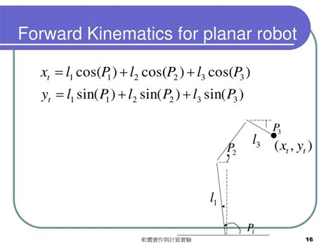 Ppt Radial Basis Function Approximation Powerpoint Presentation Free Download Id4106922