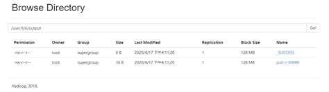 hadoop 入门教程（超详细）[通俗易懂] 腾讯云开发者社区 腾讯云