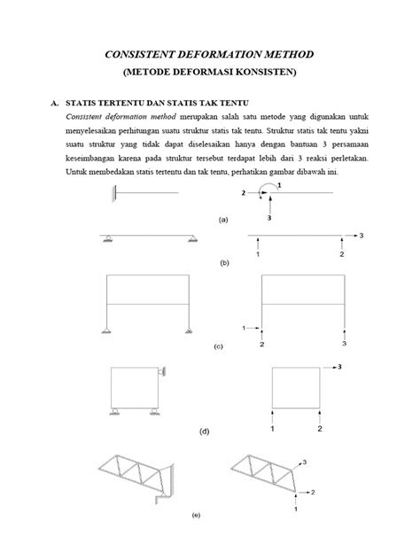 consistent deformation method pdf