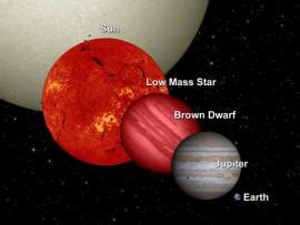 Colorful Dwarfs — Stardate Online