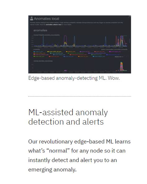 Scheduledautomated Annotations Dashboards Grafana Labs Community