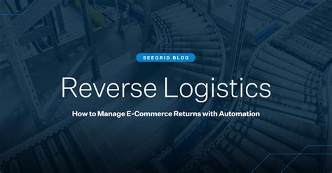 Reverse Logistics How To Manage E Commerce Returns With Automation
