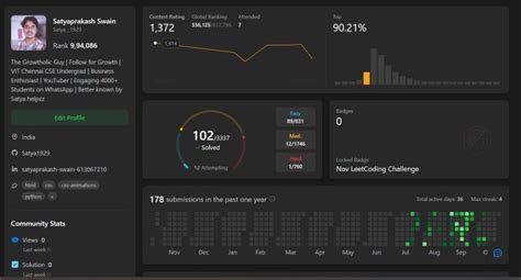 satyaprakash swain on linkedin codingjourney leetcode