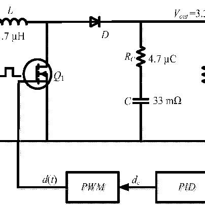 A Closed Loop Boost Converter System Download Scientific Diagram