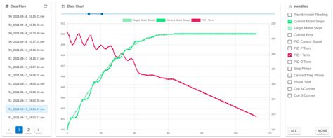 Closed Loop Tuning Duet D Plugin Repository
