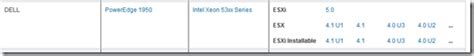 Psod While Trying To Install Vsphere Esxi5 On A Dell Poweredge 1950 And