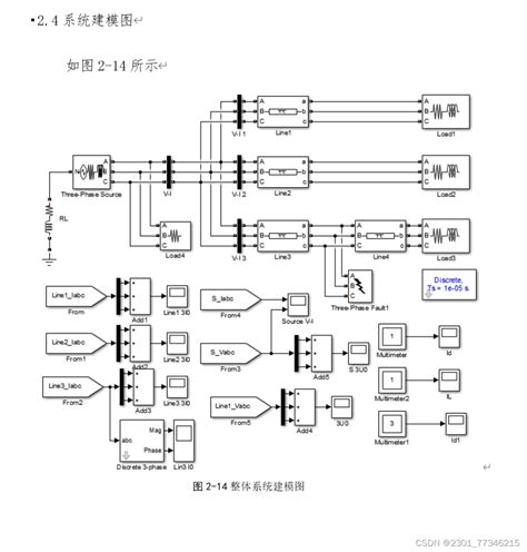 小电流接地系统中的单相接地仿真：中性 点经消弧线圈接地系统的仿真模型 地线如何仿真 csdn博客