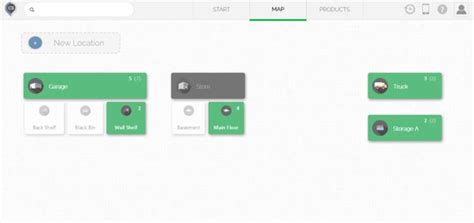 Fixed Assets Management Alchetron The Free Social Encyclopedia
