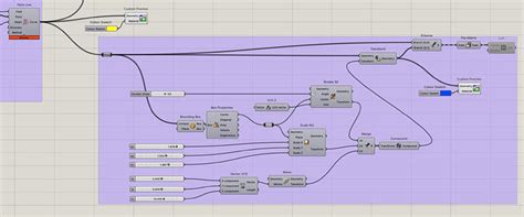 Ghpython Script To Move Geometry In Z Direction Grasshopper McNeel Forum