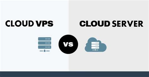 vps cloud server là gì có những lợi ích nào đối với doanh nghiệp