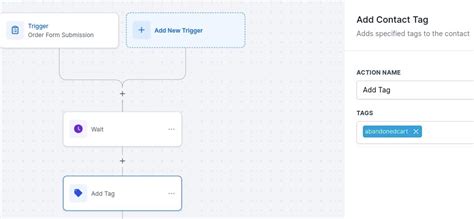 workflow abandoned cart template captivation hub