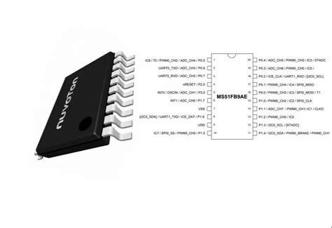 Ms51fb9ae Nuvoton Microcontroller TSSOP20 At 21 In Mumbai ID 2851644978130
