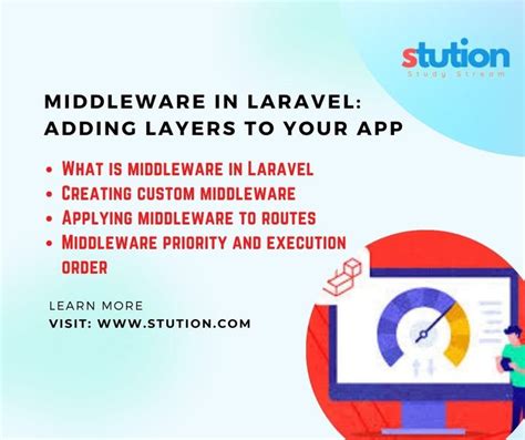 Middleware In Laravel Adding Layers To Your App