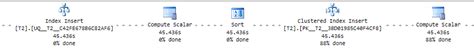 Sql How To Select Count From Tables Currently Being Insert Stack