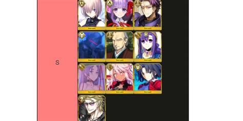 Fategrand Order The Complete 4 Star Servant Tier List