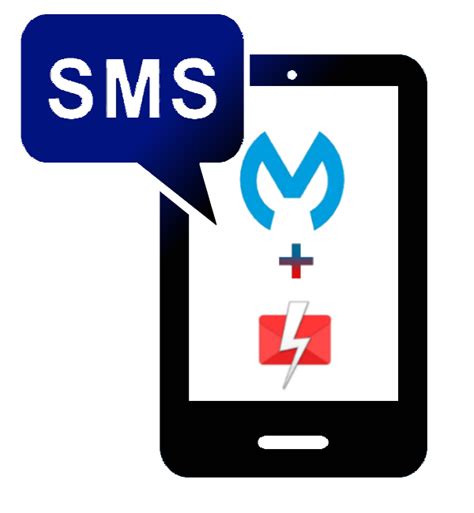 Integrating Mulesoft With Fast2sms For Seamless Sms Notifications By Souptik Das Oct 2024