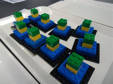 Lean Simulation Game Serious Gaming De Kracht Van Beleving