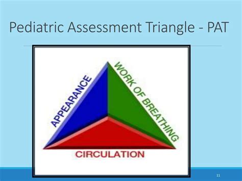 Ppt Pediatric Assessment And Emergency Care Module Powerpoint