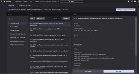 Security And Compliance With Crowdstrikes Configuration Assessment Teknologiia