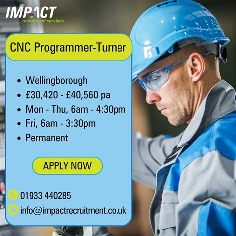 impact recruitment on linkedin hiring cncprogrammer