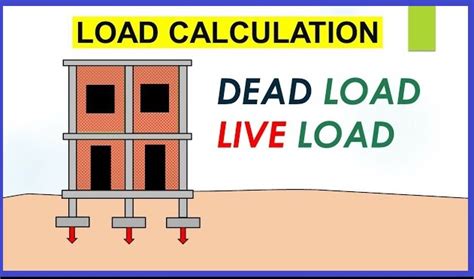 Load Calculation Of Building Dead Load Calculation For A Building Load Calculation Of Building