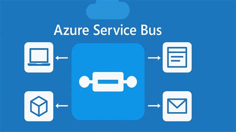 🚀 Azure Service Bus The Backbone Of Scalable Messaging 🚀