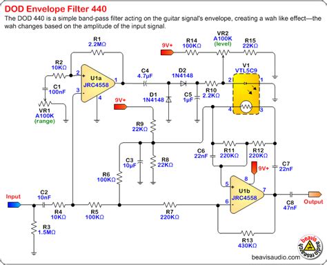 Beavis Audio Research Stompbox Schematics Diy Guitar Pedal Diy Guitar Amp Guitar Cord Music