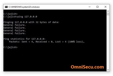 what is loopback address in ipv4