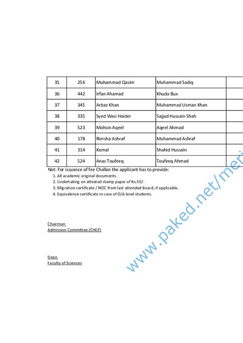 Punjab University Lahore First Merit List 2016 Bs Computational