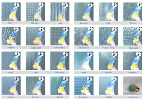 Patterned Glass Sliding Door Manufacturers And Suppliers China