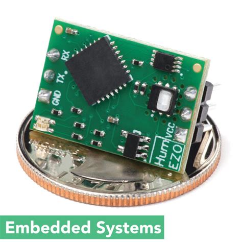 Humidity Sensor Types Atlas Scientific