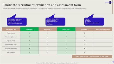 Streamlining Hiring Process Candidate Recruitment Evaluation And Assessment Form Ppt Powerpoint