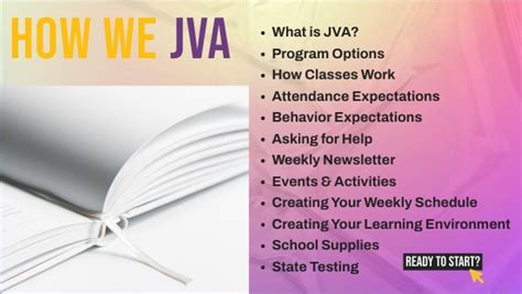 Intro To Jva How To Jva