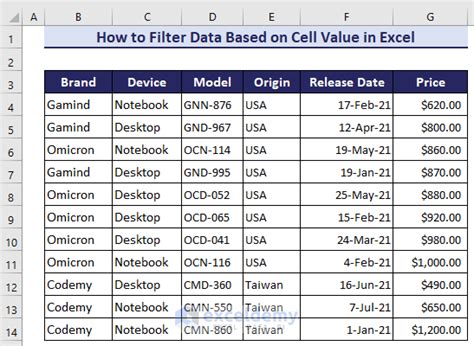 How To Filter Data Based On Cell Value In Excel Easy Methods