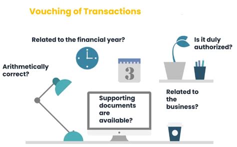 What Is Vouching In Accounting