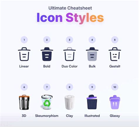 Abdur Rehman M On Linkedin Uiux Graphicdesign Uiuxdesign Icondesign Icon Designconcept
