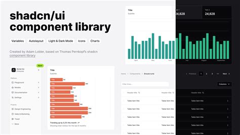 Shadcnui Component Library Figma
