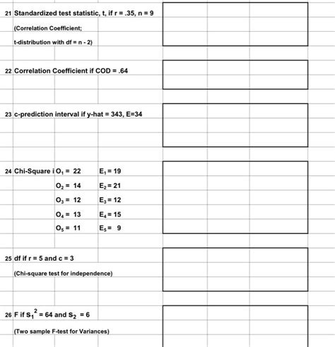 Solved 21 Standardized Test Statistic T If R 35 N 9