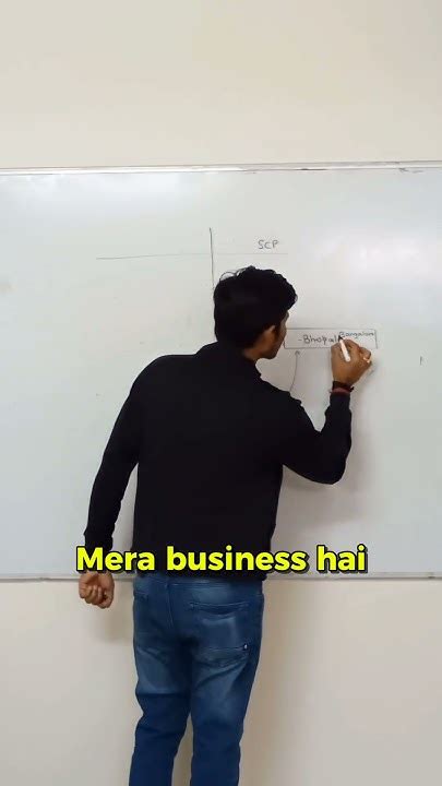 Why Is String Kept Immutablejava Javafullstack Javaprogramming