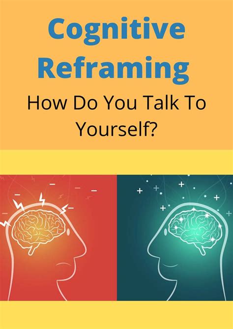 Cognitive Reframing How Do You Talk To Yourself
