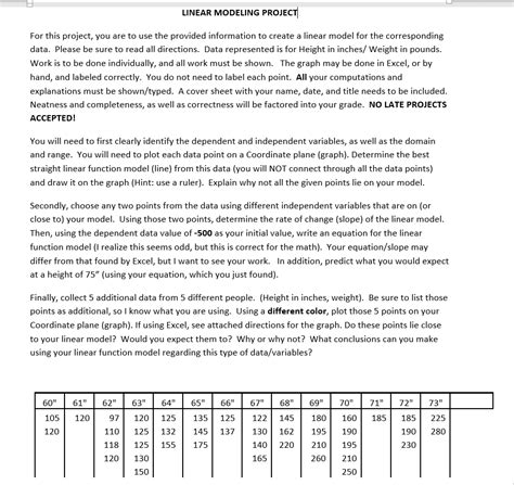 LINEAR MODELING PROJECT For This Project You Are To Chegg Com