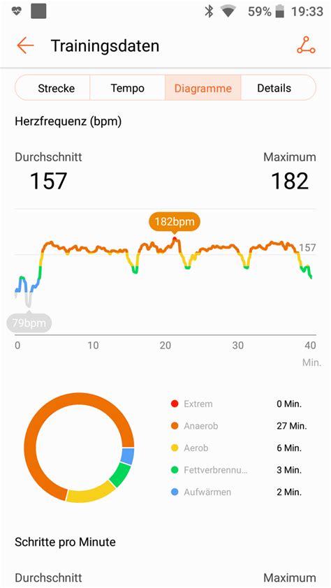 Huawei Band Pro Smartband Review NotebookCheck Net Reviews