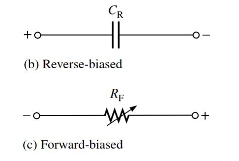 PIN Diode Working Principle Inst Tools