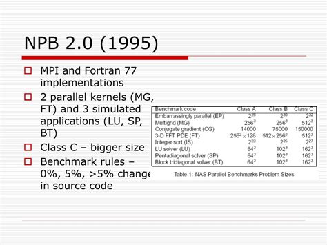 ppt benchmarks for parallel systems powerpoint presentation free download id 3344285