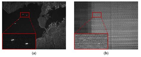 Rfi Suppression For Sar Via A Dictionary Based Nonconvex Low Rank
